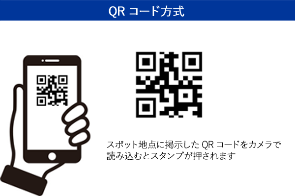 標準機能 - Digital Stamp Rally